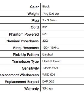 MIC 044 2P Headset Microphone - Williams Sound - Translation Equipment HQ