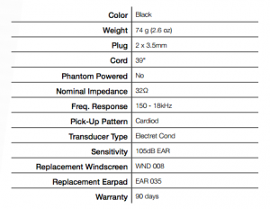 MIC 044 2P Headset Microphone - Williams Sound - Translation Equipment HQ
