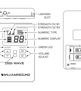 Ultra-Portable Interpretation System - Four Person - Williams AV ...